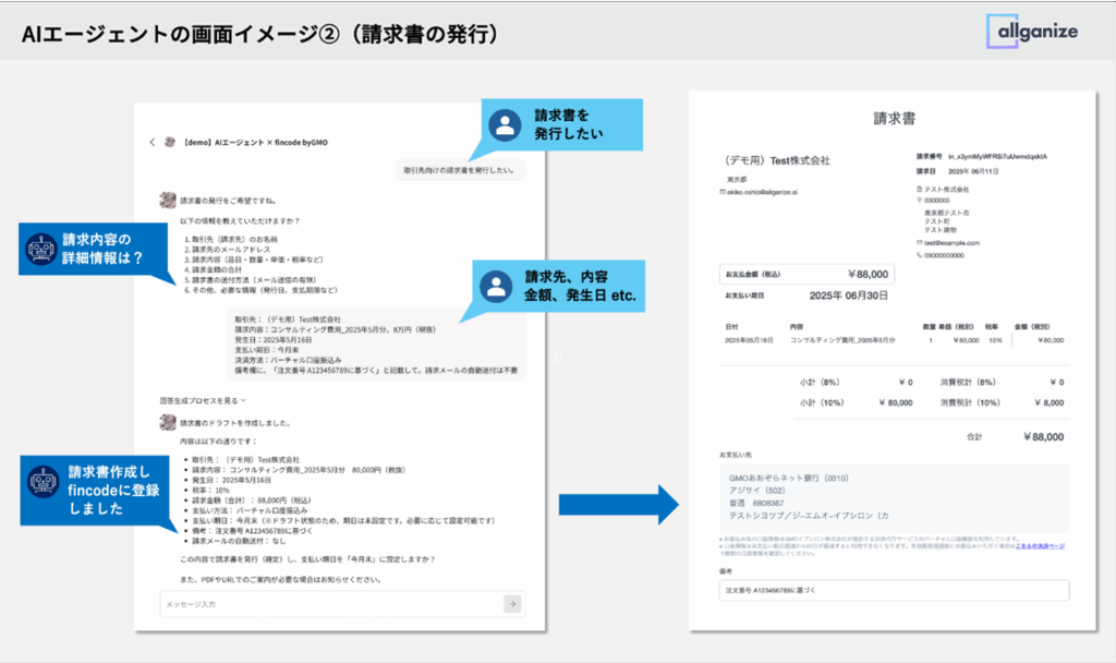 Product Blog | スピーディに導入できるオンライン決済サービス「fincode byGMO」